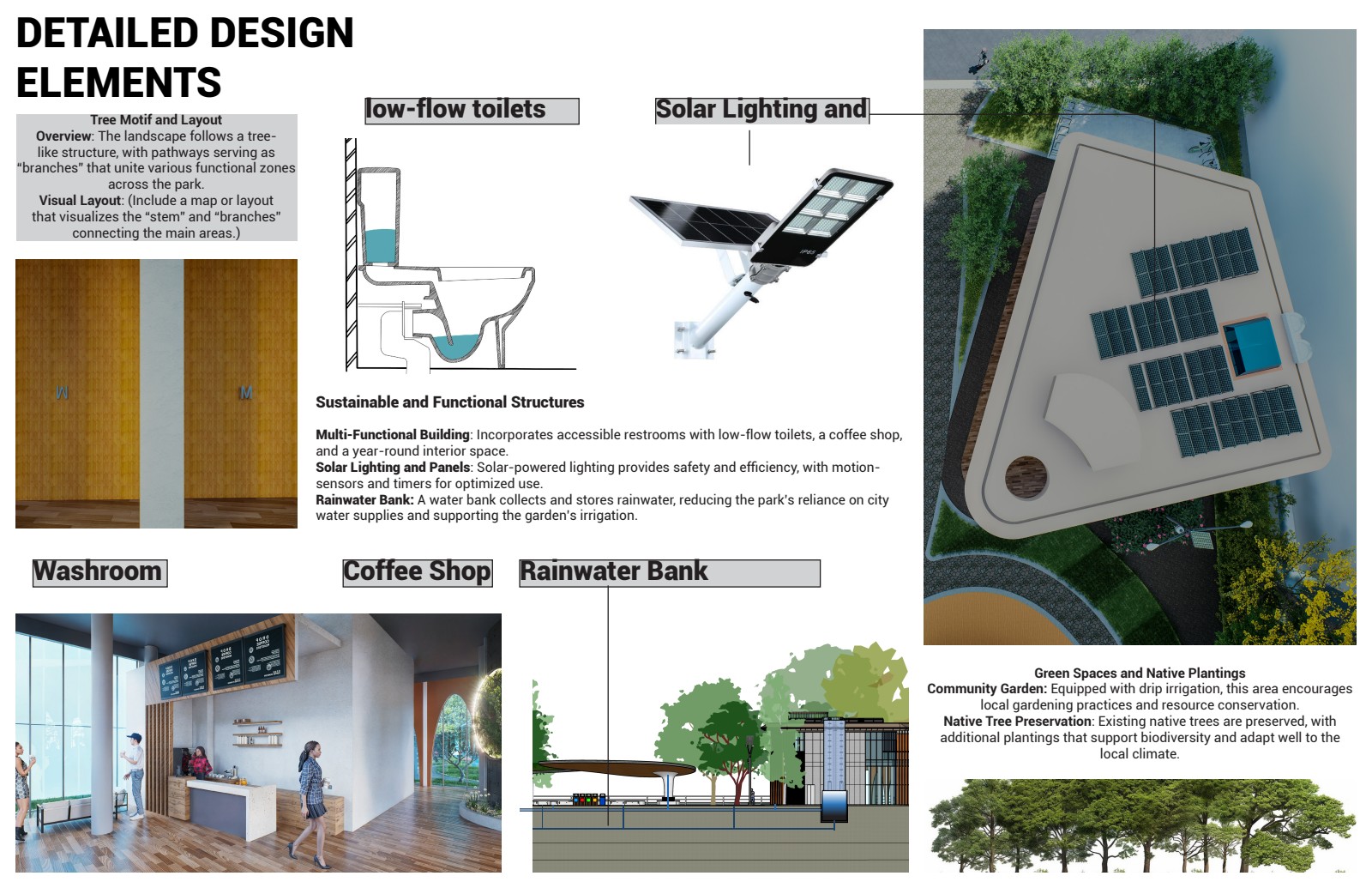 Archicraft — Premium Architecture & Interior Design